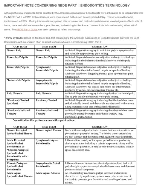 ENDODONTIC TREATMENT OUTCOMES-root canal therapy | PPTX