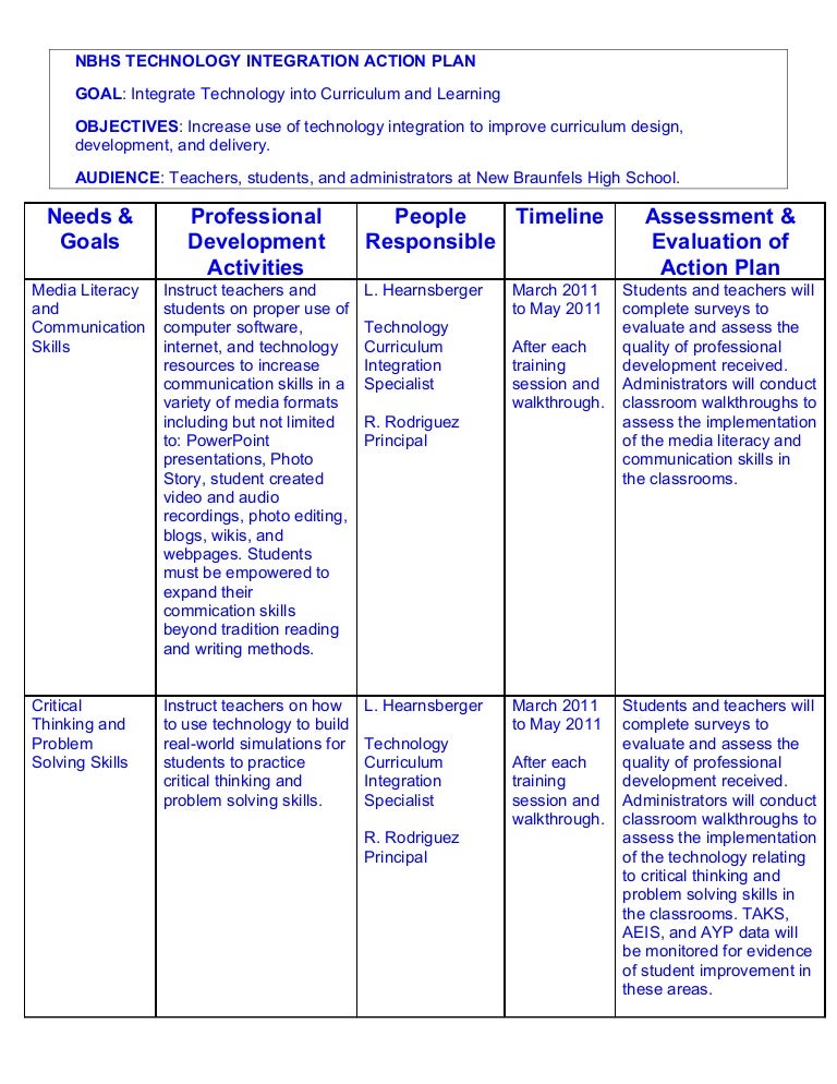 Nbhs technology integration action plan