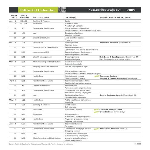 NBJ Editorial Calendar | PDF