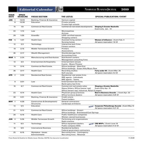 NBJ Editorial Calendar | PDF