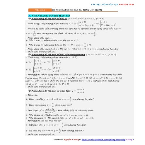 [NBV]-TỔNG ÔN TẬP - ĐỒ THỊ HÀM SỐ - CÁC BÀI BÀI TOÁN LIÊN QUAN (VẤN ĐỀ 6).pdf