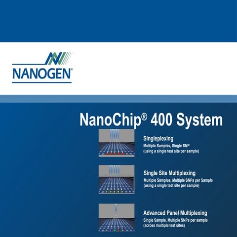 nanogen system 4000 microarrays snp.pptx