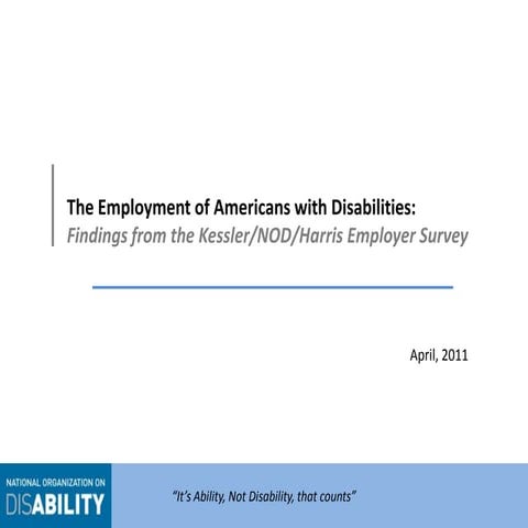 The Employment of Americans with Disabilities | PPTX