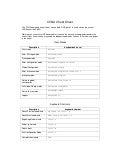 cisco ccna cheat_sheet