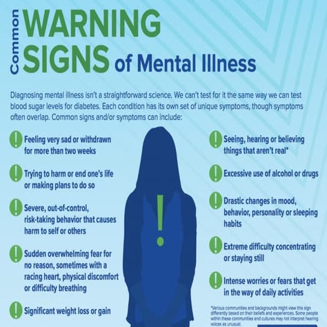 Common signs for mental illness | PPT
