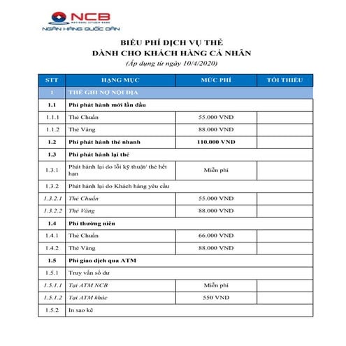 Ncb the tin dung va the noi dia | PDF