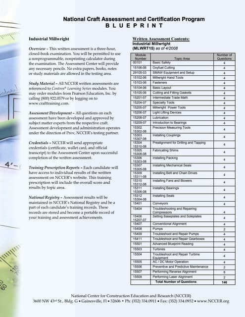 Inch To Millimeter Conversion Table | PDF