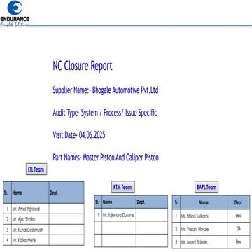 NC Closure Template done as problem solving for customer complaint (1).pptx