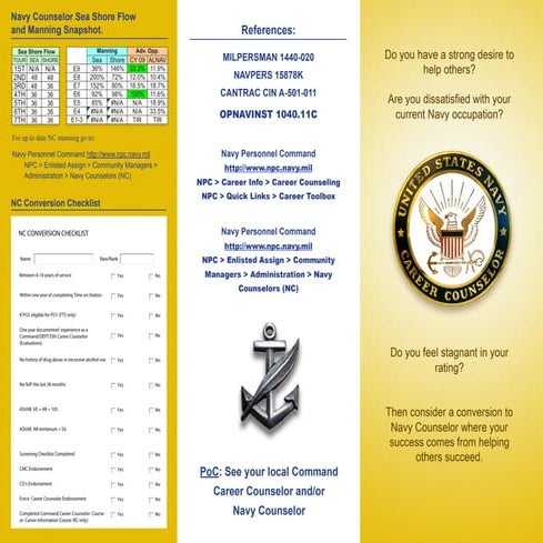 CSADD Pamphlet | PDF