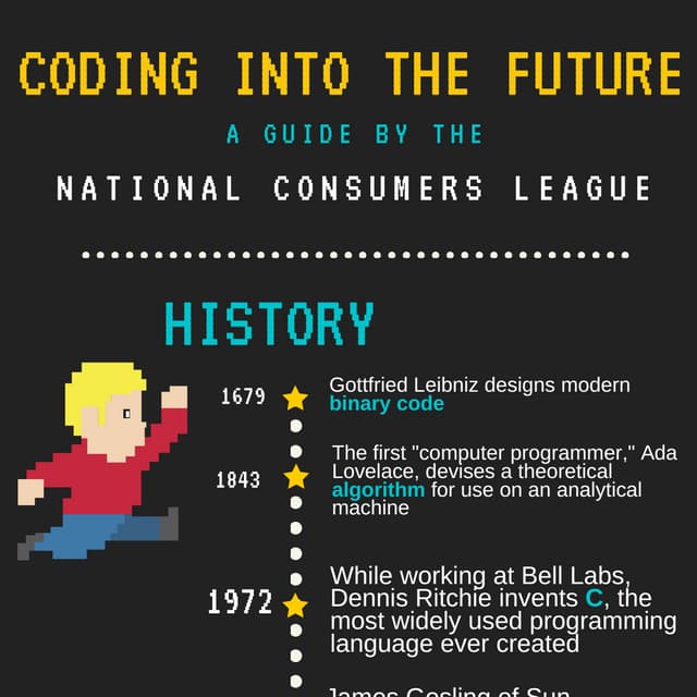 Coding Into the Future | PDF