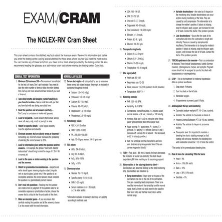 NCLEX-RN cramsheet | PDF