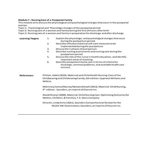 NCM-107-Module-7.docx