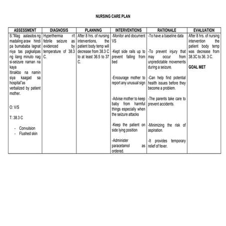 AGE with Severe DHN NCP | DOCX