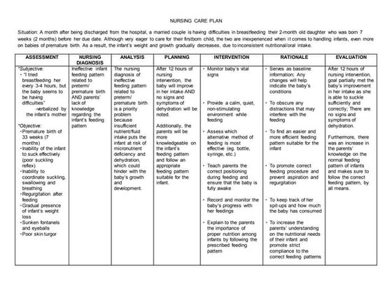 Risk for fall Nursing Care Plan | PDF | First Aid | Injuries