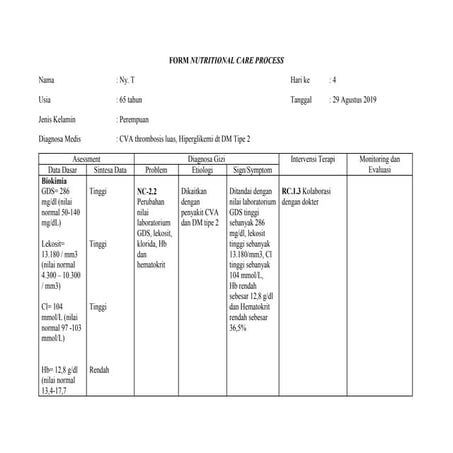 Asuhan Gizi pada pasien Crical ill. pptx | PPTX