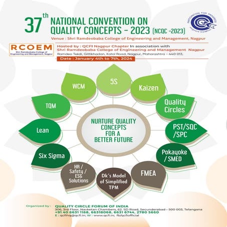 NCQC 2023 Brochure at nagur ramdeobaba.pdf