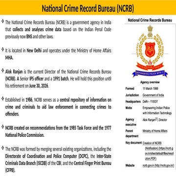 NCRB.pptxmmmmmmmmmmmmmmmmmmmmmmmmmmoooooooo | PPTX