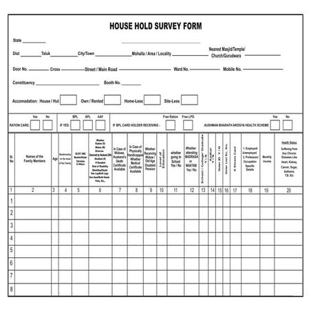 NCRD Servey Form (New General) Data Form | PPT