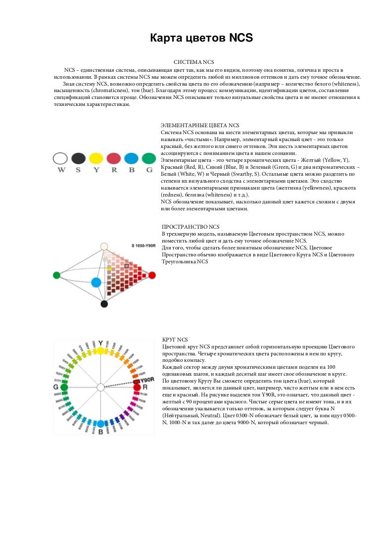 NCS - Natural Colour System®©