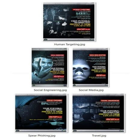 NCSC Social Engineering Awareness Posters | PDF