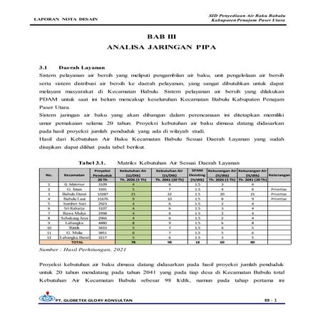 Nd 03. bab iii | PDF