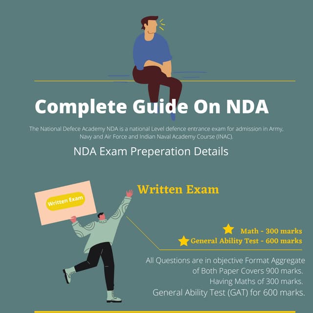 Nda exam | PDF