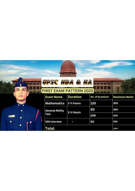 All About NDA Coaching Preparation 2024-2025 | PDF