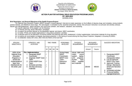 ndep presentation | PPTX