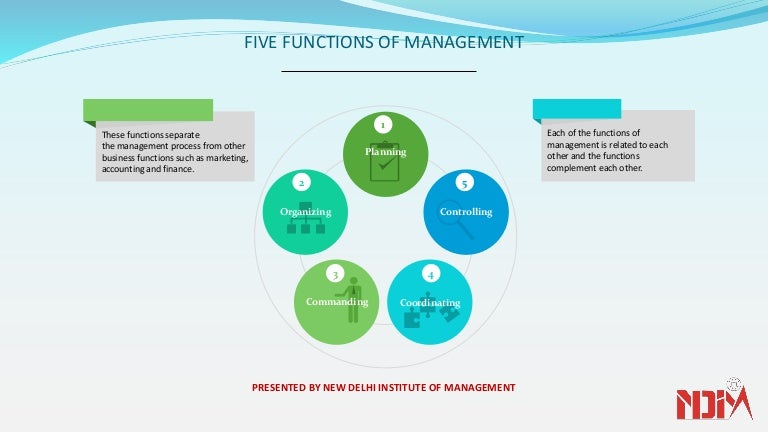 Functions Of Management