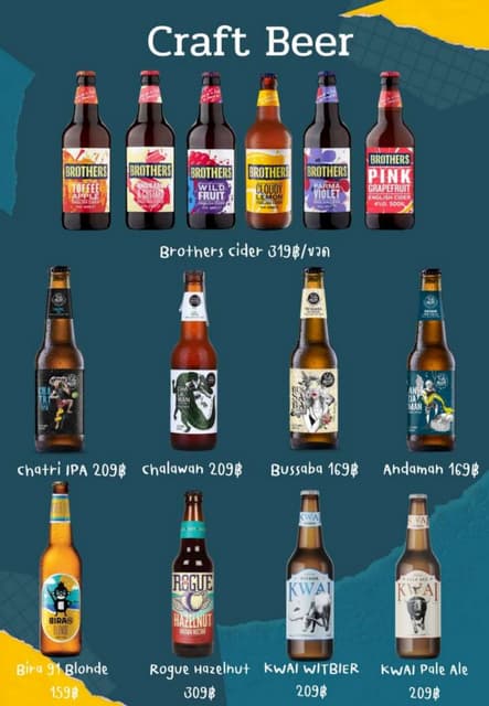 craft beer list.pptx