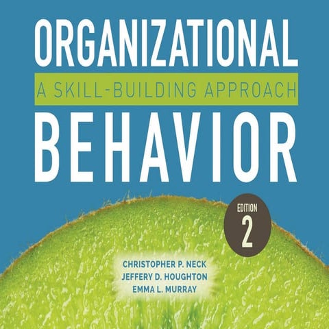 Organizational behavior (OB) is the study of how individuals and groups ...