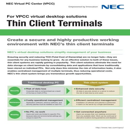 NEC Virtual PC Center (VPCC) | PDF | Desktops | Computing