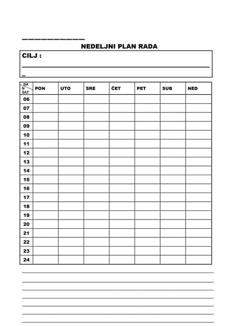 Obrazac za plan rada | PDF