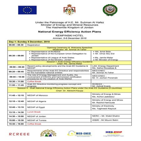 Neeap 2010 Agenda | PDF