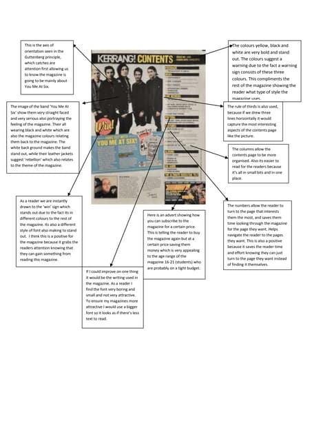 School Magazine Examples