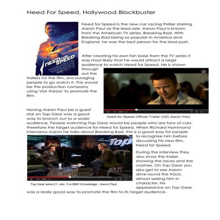Need for speed essay | DOCX