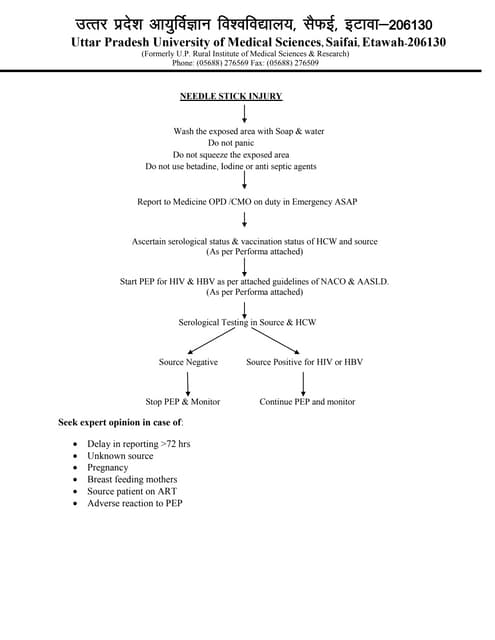 Paediatric department daily rounds checklist.doc