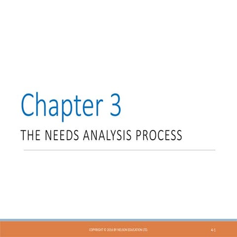 Needs Analysis Process (Chapter 3 slides).pptx