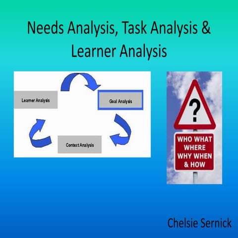 Sample Visual Task Analysis