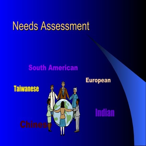 Needs Assessment for Career Development | PPT