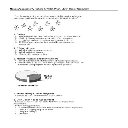 Needs Assessment Handout | PDF