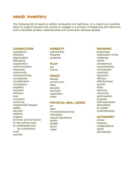 The 6 Human Needs - Exercises.pdf