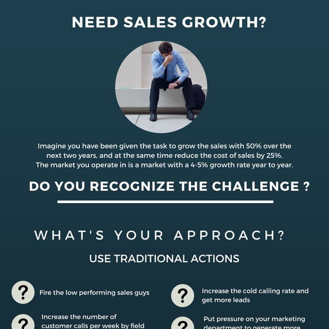 Need sales growth? | PDF
