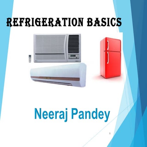 Refrigeration Basics | PPT