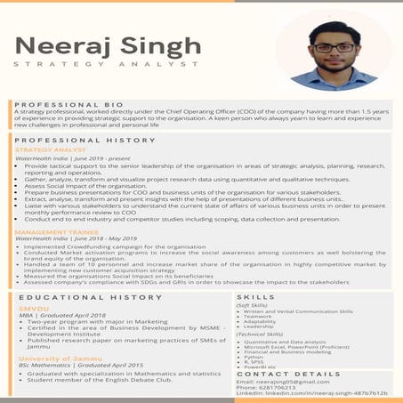 Neeraj singh | PDF