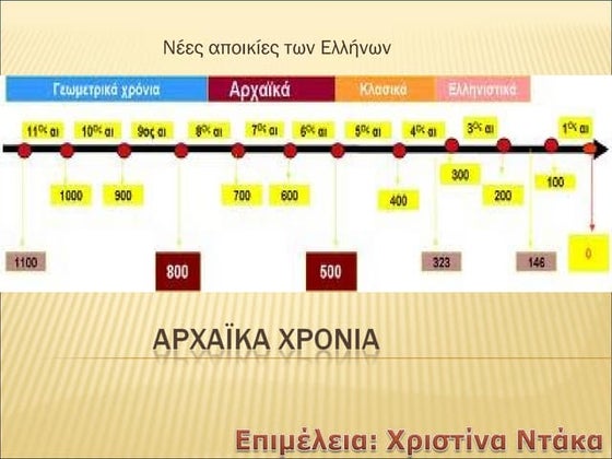 Νέες αποικίες των Ελλήνων | PDF