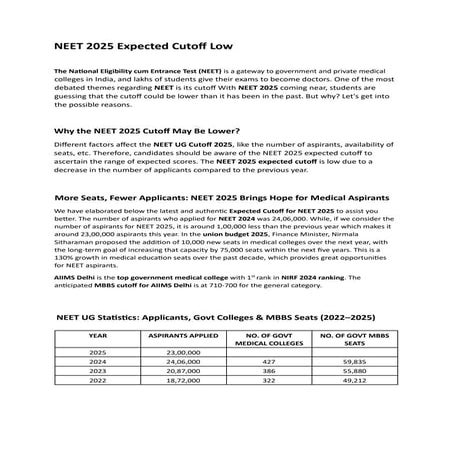NEET 2025 Expected Cut-Off Low explained in detail | PDF
