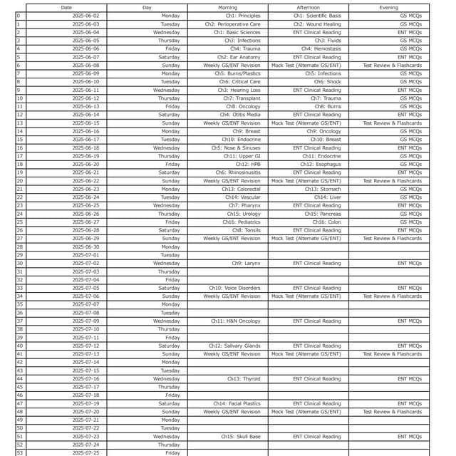 NEET_SS_Full_Timetable_June_to_Nov.pptx neet ss | PDF