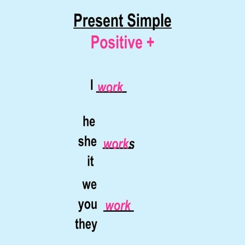 Simple present | PPT