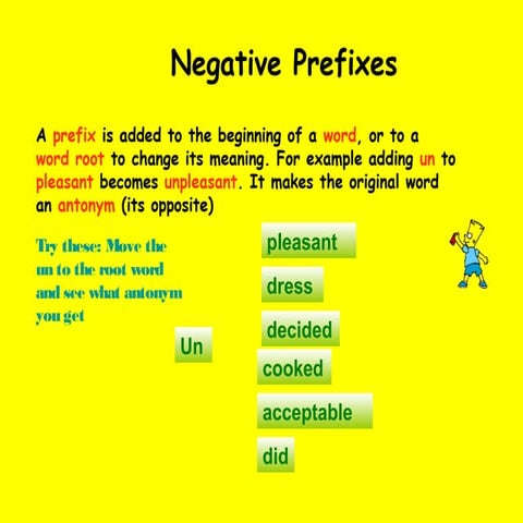 Negative prefixes antonyms | PPT